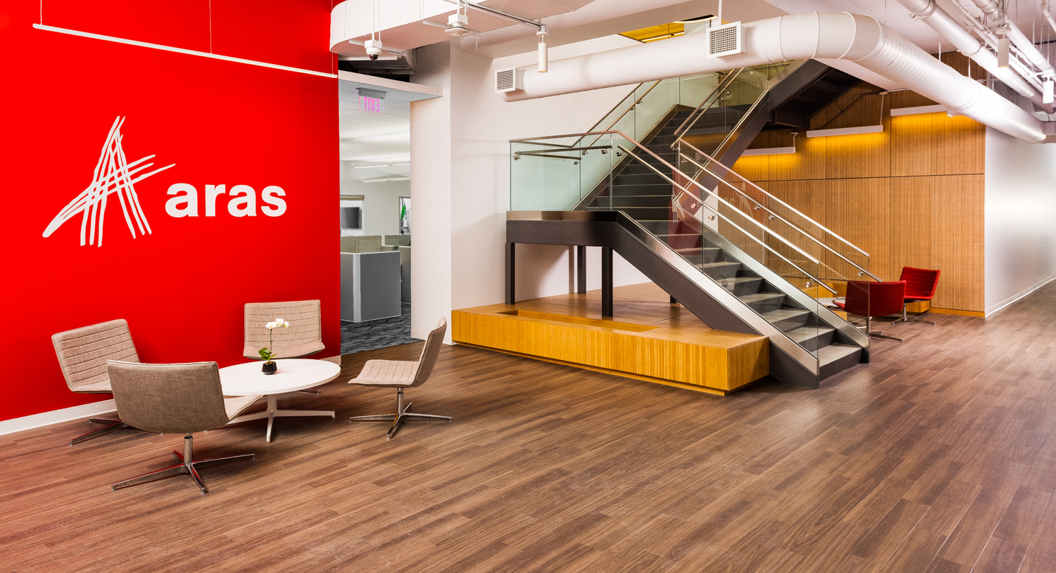 Aras | Environments at Work